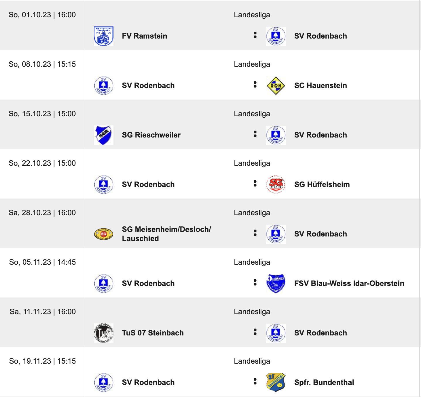 SV Rodenbach 1919 e.V. - Aktive